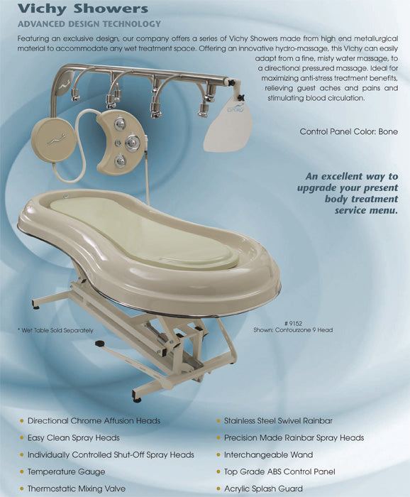 CosmoPro CONTOURZONE 9 HEAD VICHY SHOWER
